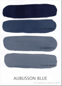 blue | Maison Bentley Style